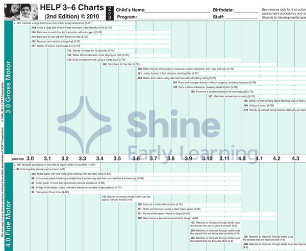 HELP 3-6 Charts (2nd Ed.) – Shine Early Learning