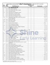 HELP Checklist 0-3 – Shine Early Learning
