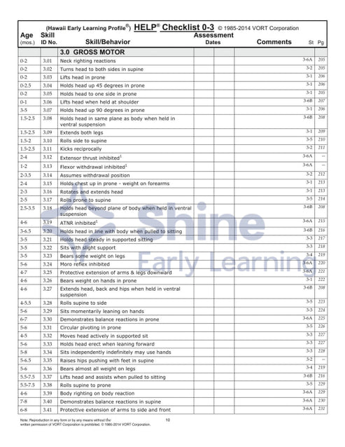 HELP Checklist 0-3 – Shine Early Learning