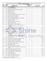HELP Checklist 0-3 – Shine Early Learning