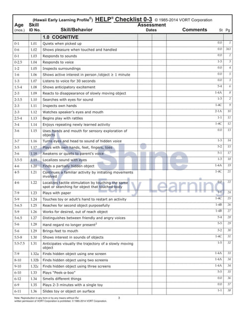HELP Checklist 0-3 – Shine Early Learning