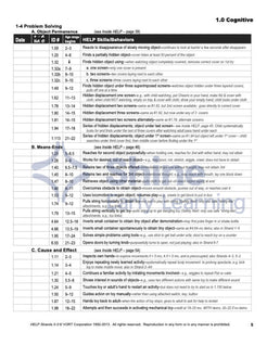 HELP Strands 0-3 – Shine Early Learning