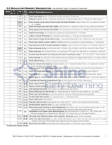 HELP Strands 0-3 PLUS – Shine Early Learning
