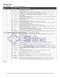 HELP Strands 0-3 PLUS – Shine Early Learning