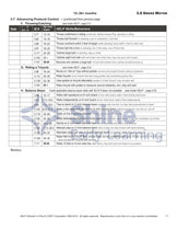 HELP Strands 0-3 PLUS – Shine Early Learning