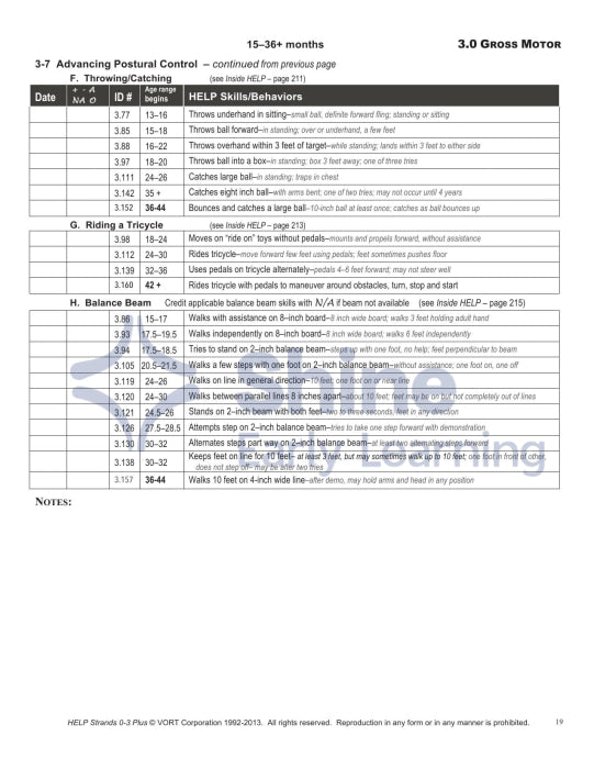 HELP Strands 0-3 PLUS – Shine Early Learning